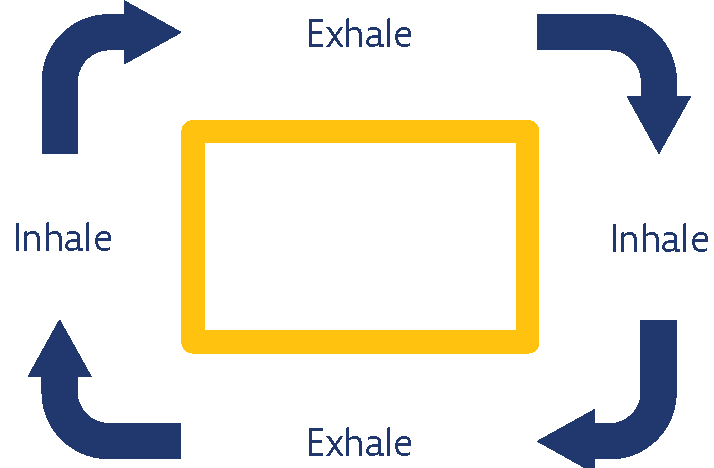 Controlar las dificultades respiratorias - European Lung Foundation