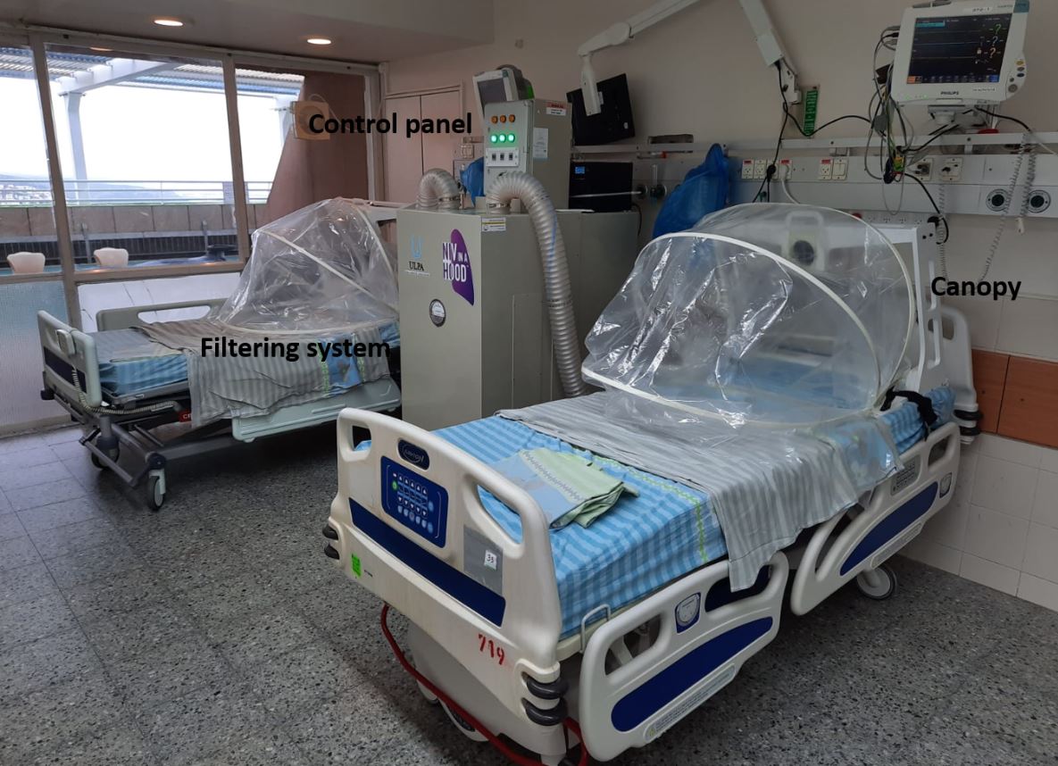 Cost-effective plastic canopy protects health workers from COVID ...