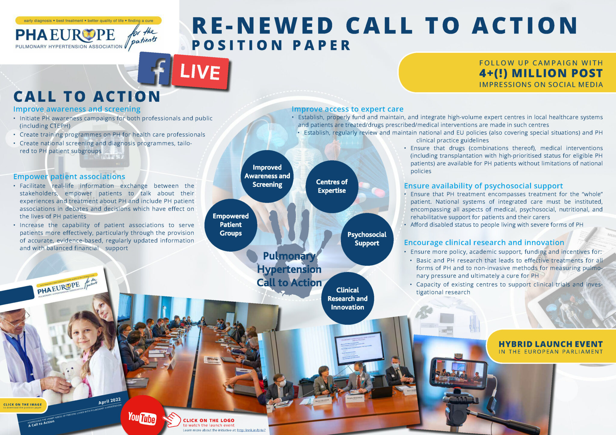 PHA Europe poster - European Lung Foundation