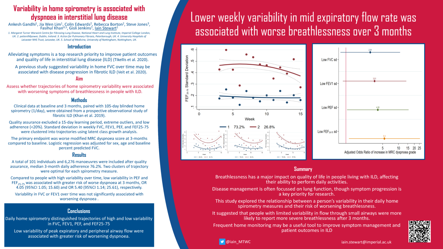 Iain Stewart Poster - European Lung Foundation